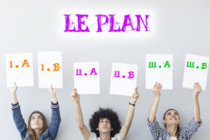 Plan de commentaire composé : méthode et conseils